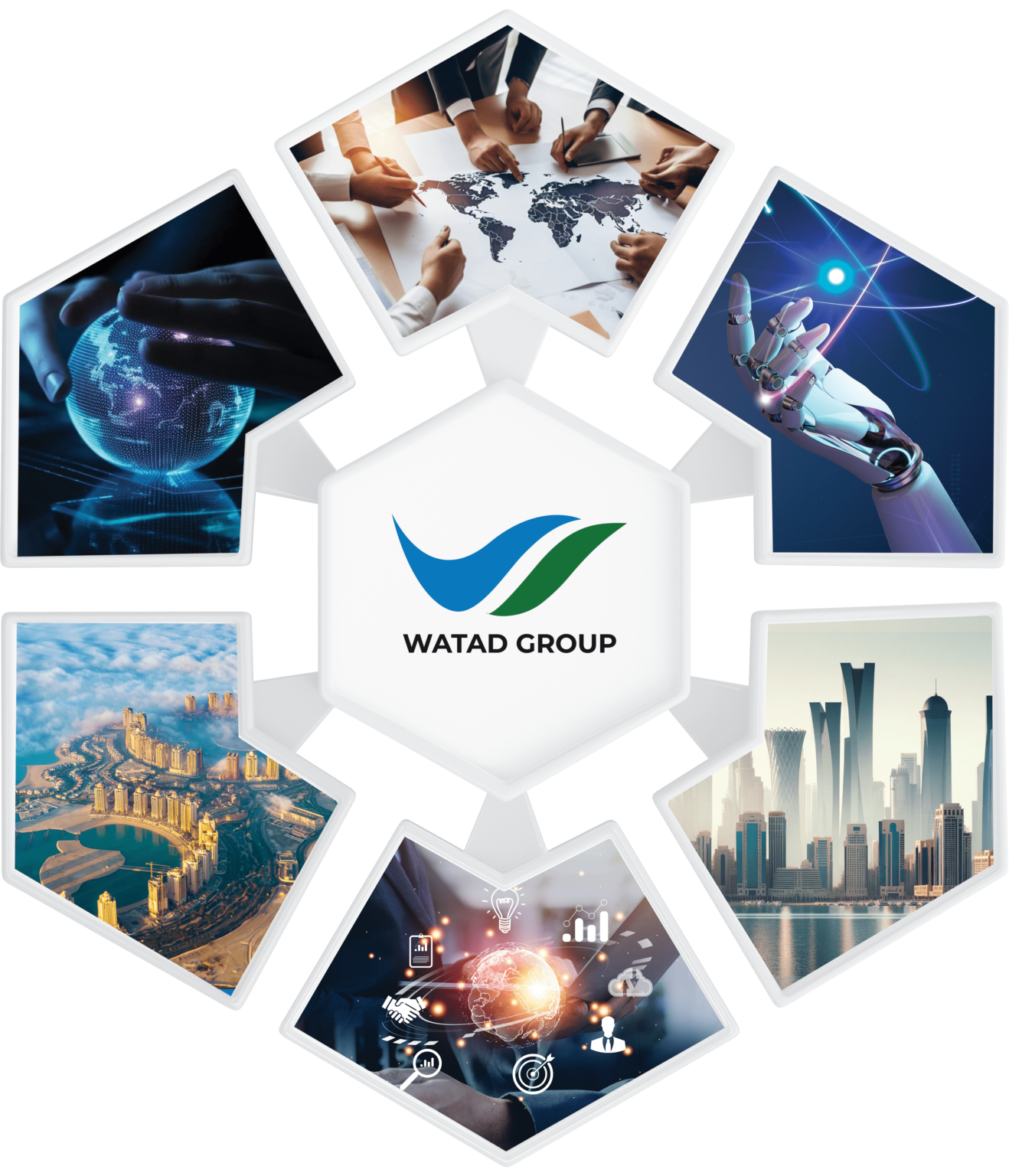 About Us – Watad Group