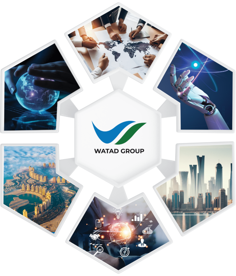 About Us – Watad Group